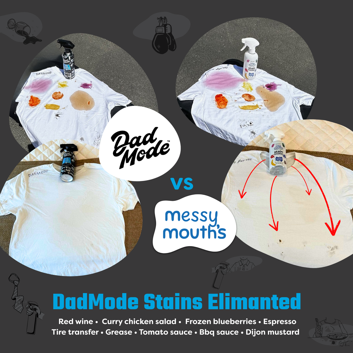 DadMode 7-Enzyme Deep Laundry Stain Remover & Extreme Mess Cleaner